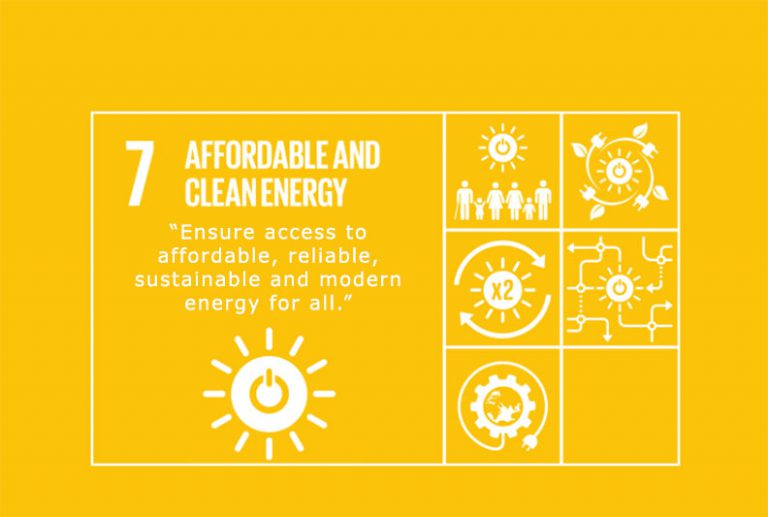 SUSTAINABLE DEVELOPMENT GOAL 7 – Better Bangladesh Tomorrow