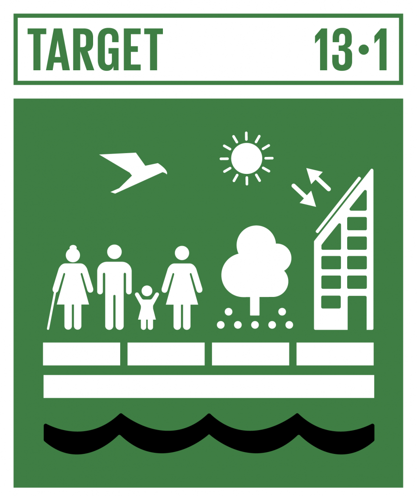 SUSTAINABLE DEVELOPMENT GOAL 13 – Better Bangladesh Tomorrow