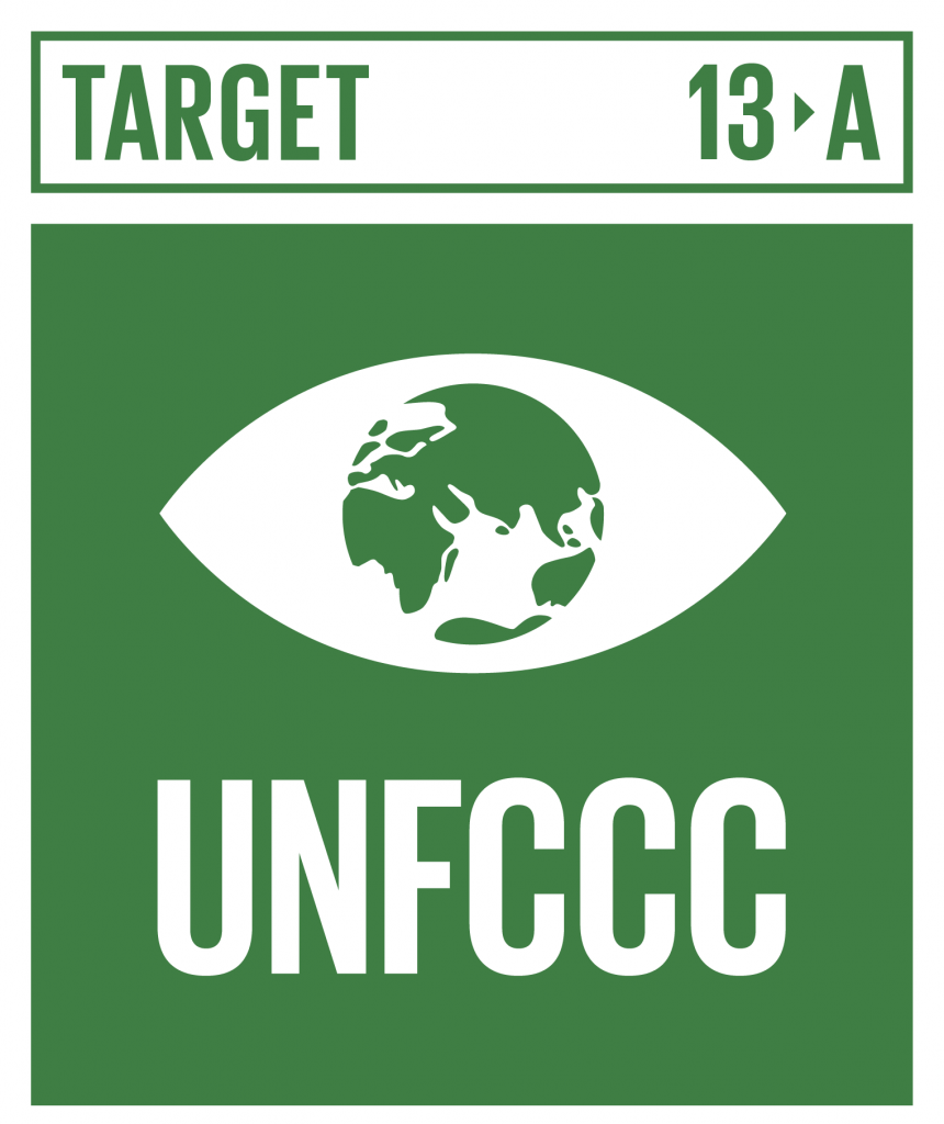 SUSTAINABLE DEVELOPMENT GOAL 13 – Better Bangladesh Tomorrow