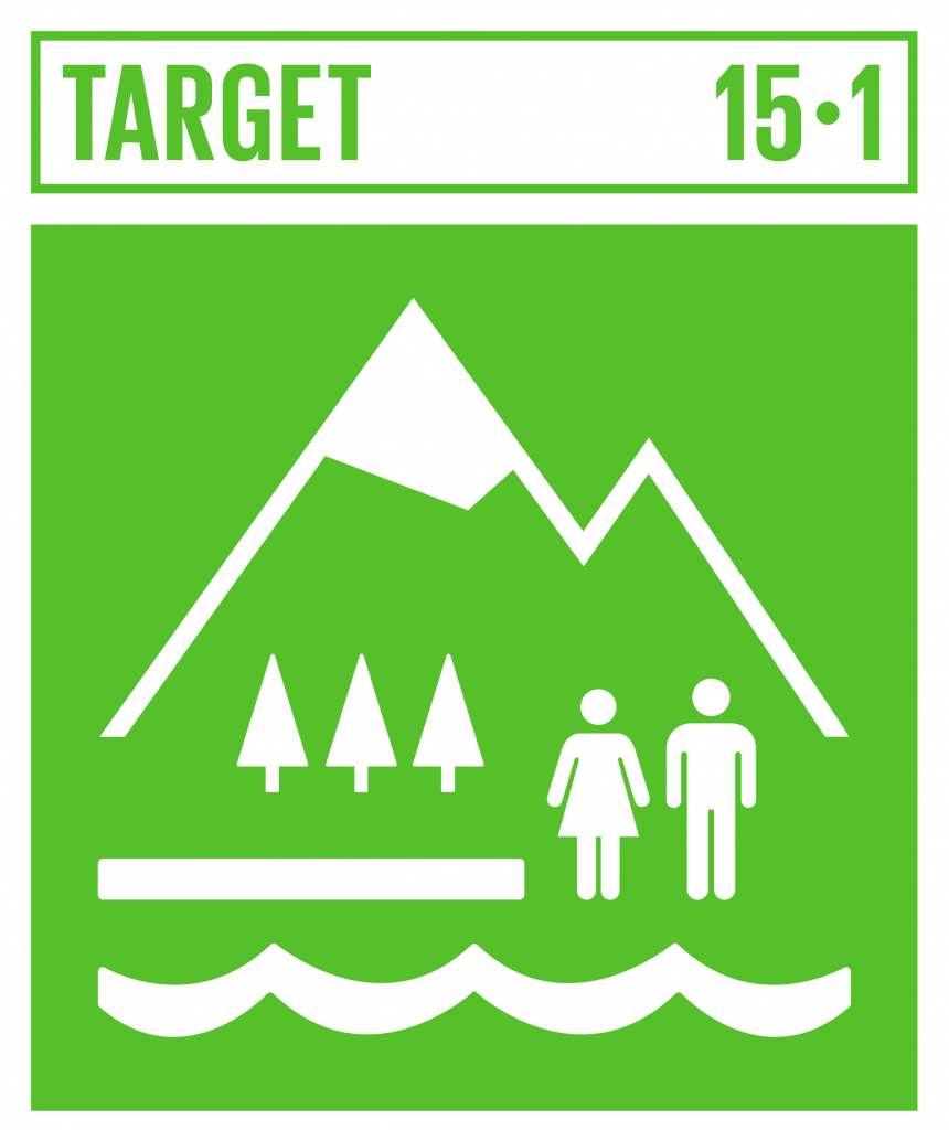 SUSTAINABLE DEVELOPMENT GOAL 15 – Better Bangladesh Tomorrow