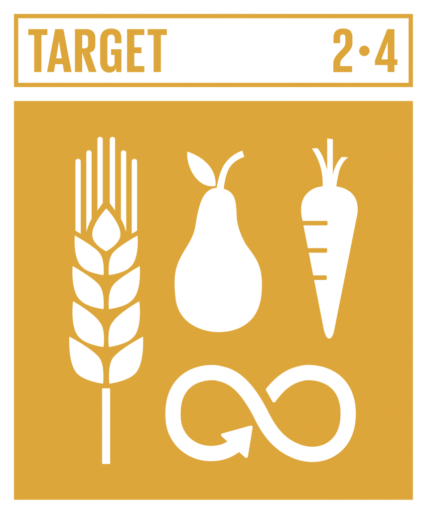 SUSTAINABLE DEVELOPMENT GOAL 2 – Better Bangladesh Tomorrow