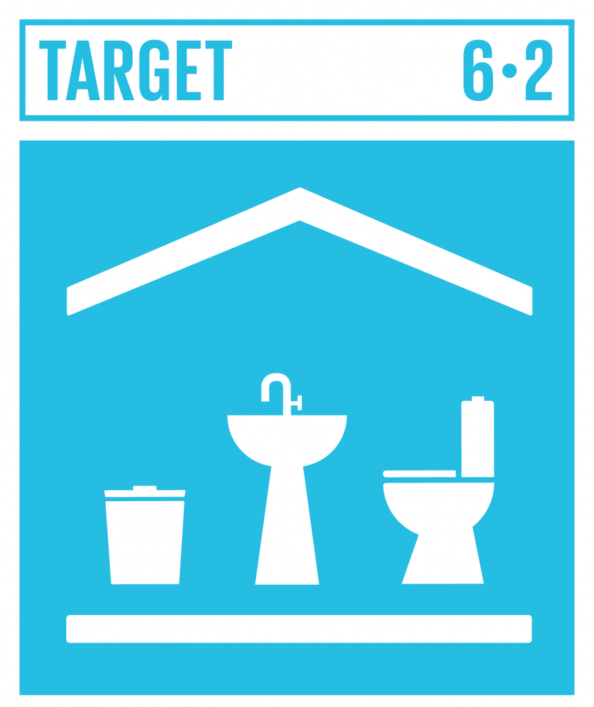 SUSTAINABLE DEVELOPMENT GOAL 6 – Better Bangladesh Tomorrow