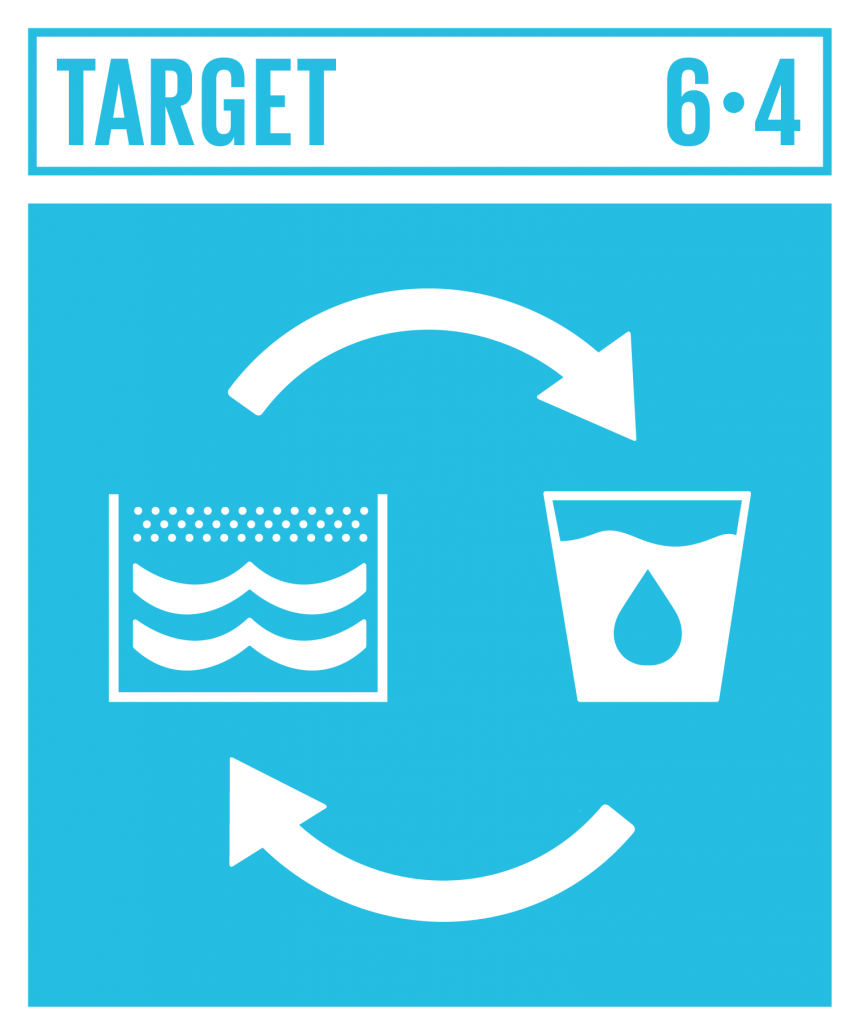 SUSTAINABLE DEVELOPMENT GOAL 6 – Better Bangladesh Tomorrow