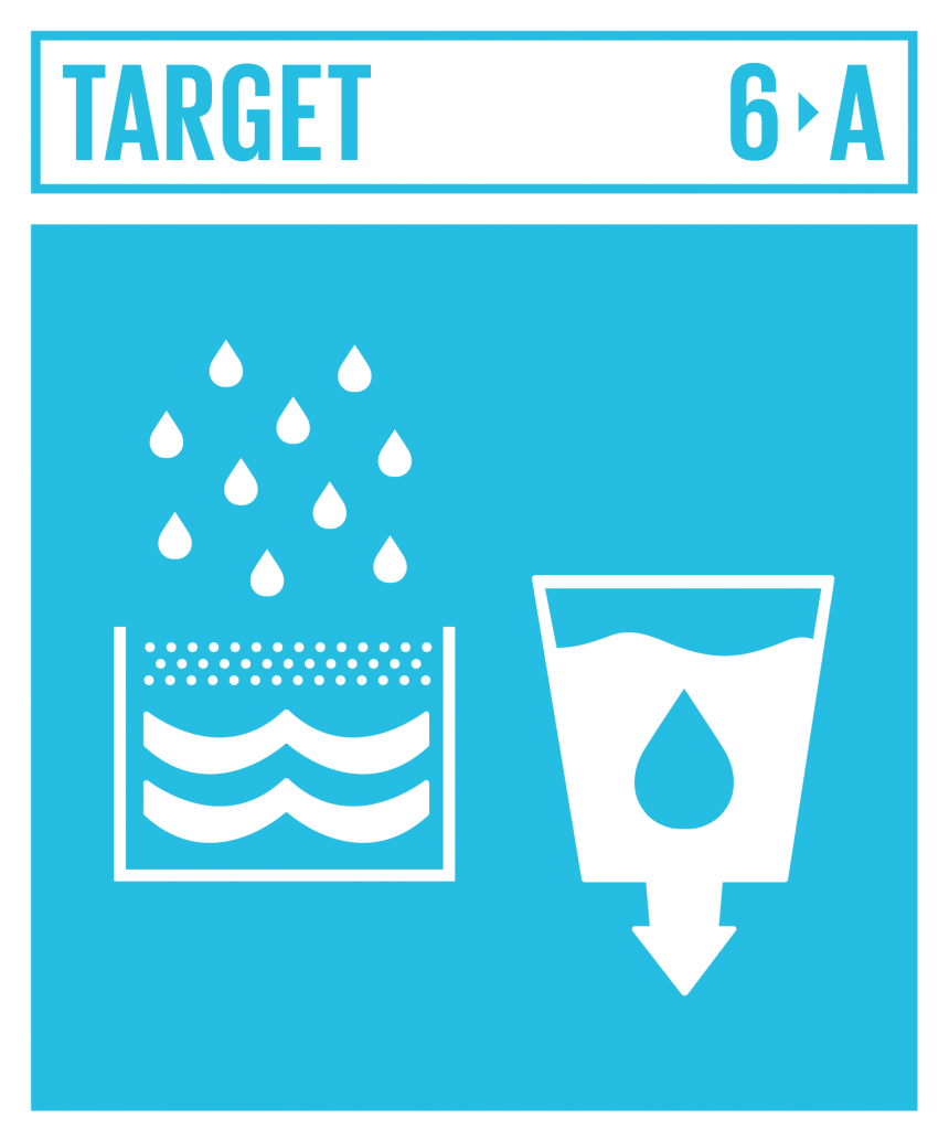 SUSTAINABLE DEVELOPMENT GOAL 6 – Better Bangladesh Tomorrow