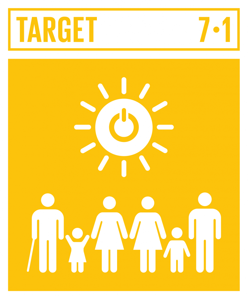 SUSTAINABLE DEVELOPMENT GOAL 7 – Better Bangladesh Tomorrow