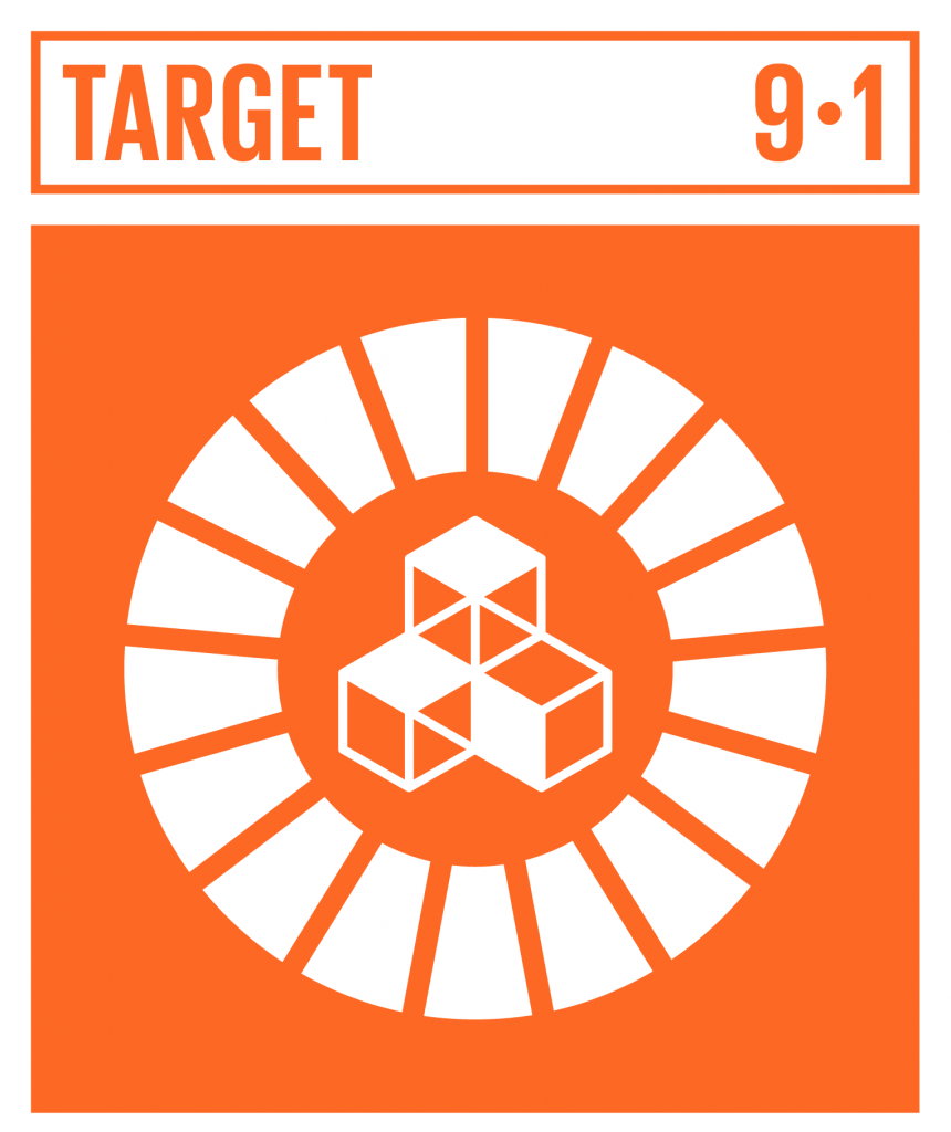 SUSTAINABLE DEVELOPMENT GOAL 9 – Better Bangladesh Tomorrow