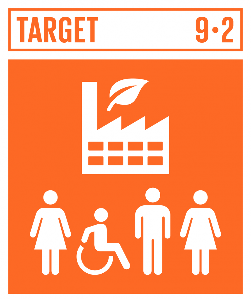 SUSTAINABLE DEVELOPMENT GOAL 9 – Better Bangladesh Tomorrow