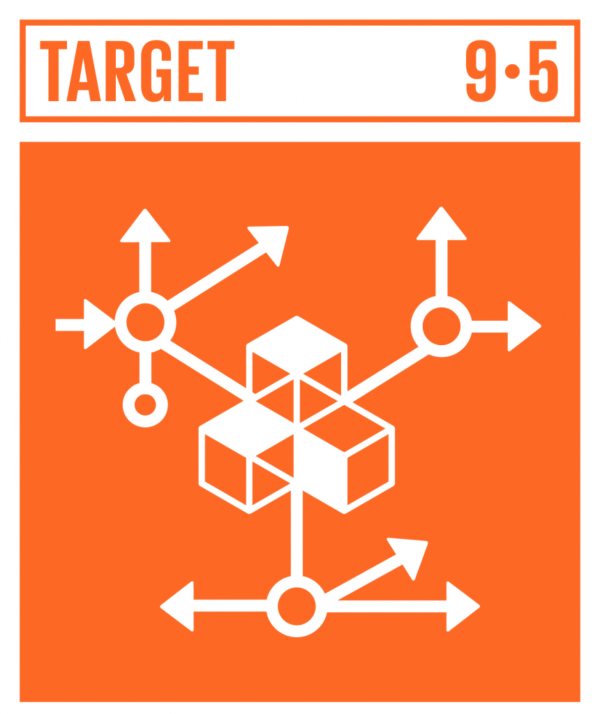 SUSTAINABLE DEVELOPMENT GOAL 9 – Better Bangladesh Tomorrow